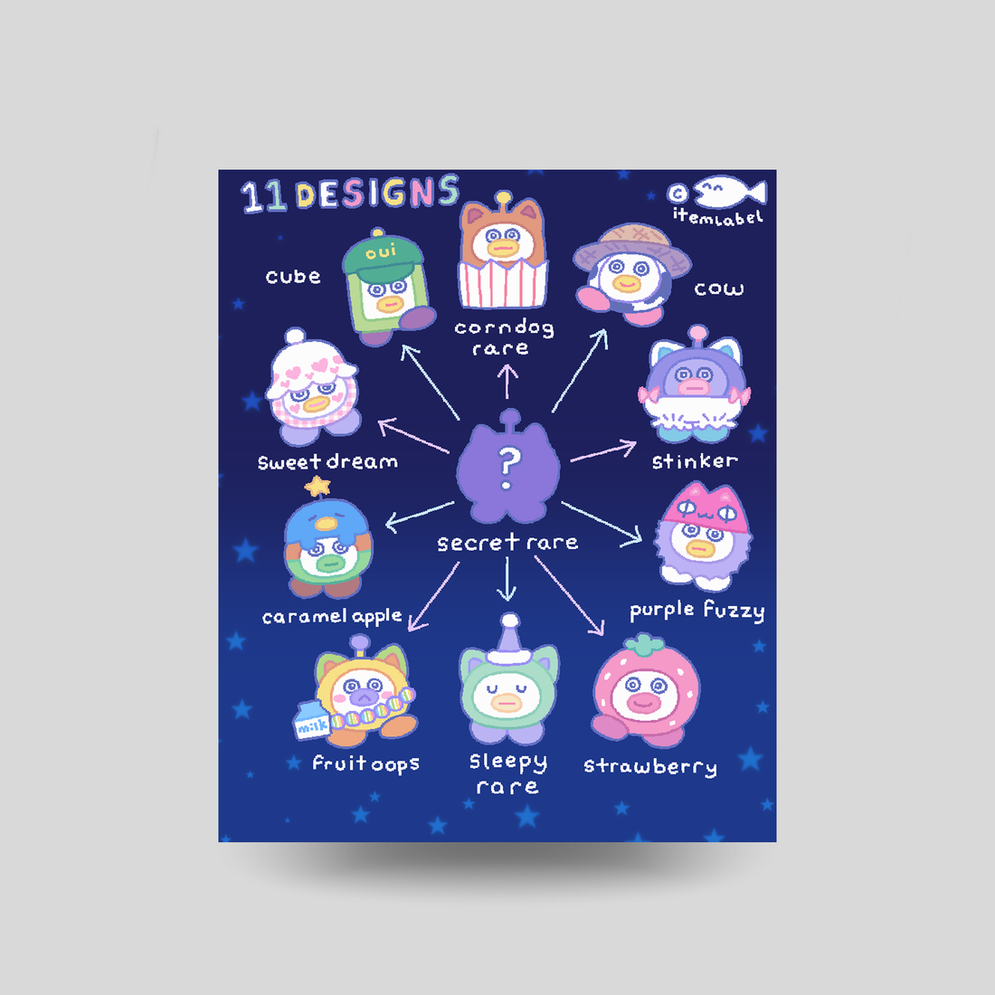 All Products – Item Label