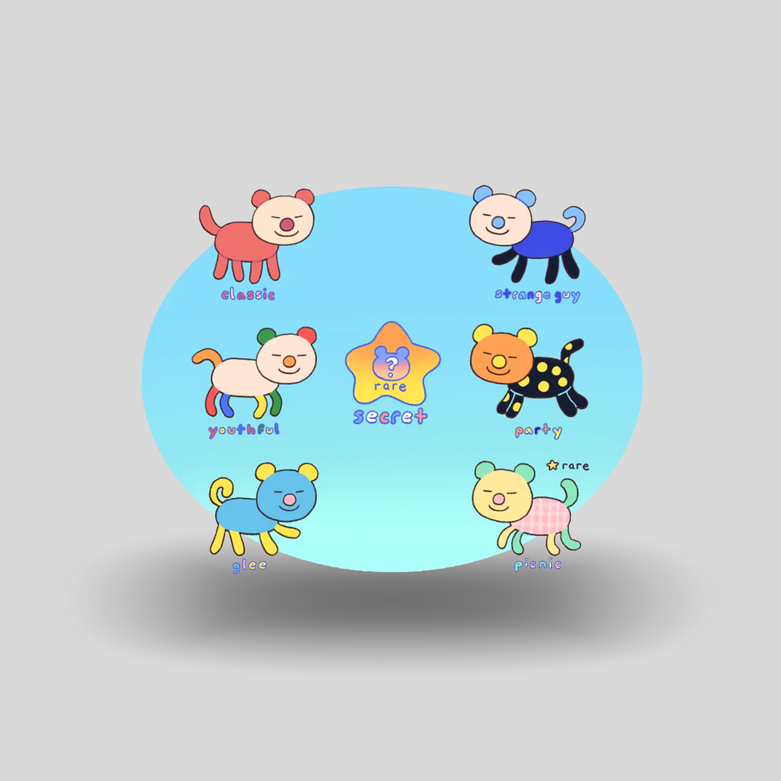 All Products – Item Label