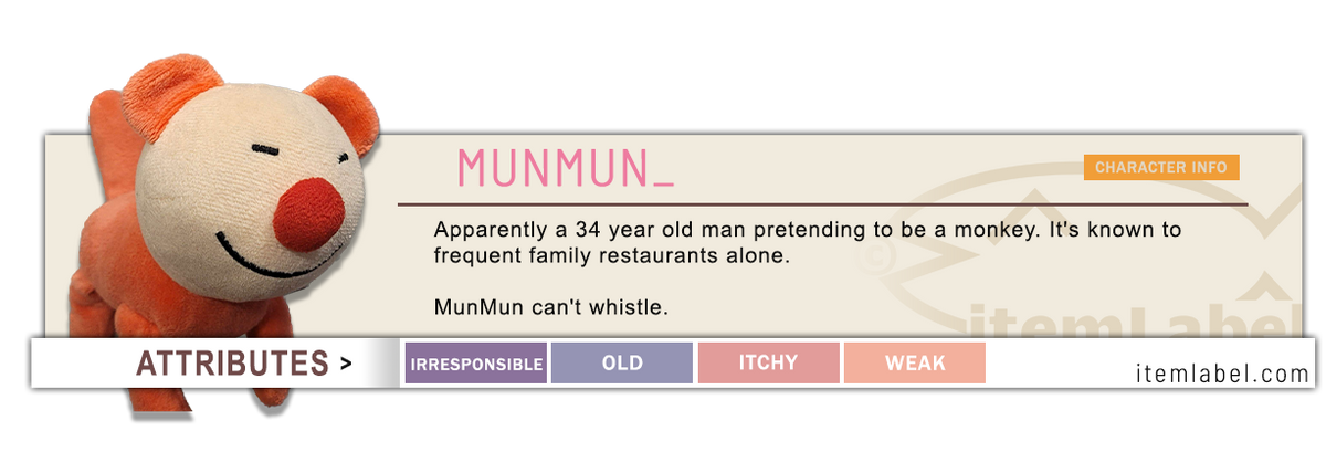 characters – Item Label